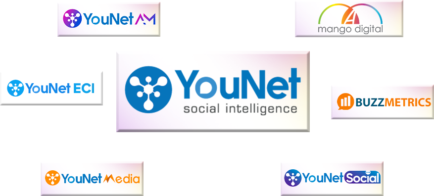 Home Page - Mango Digital