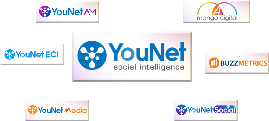 Home Page - Mango Digital